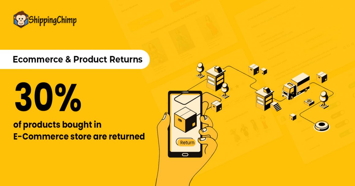 How to Deal With Returns? Tips to Manage Returns 2021 | ShippingChimp
