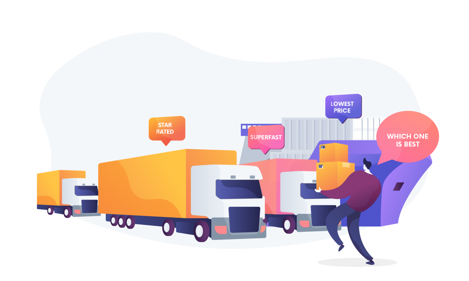 Top 5 Ways to Find the Best Shipping Partner for eCommerce ...