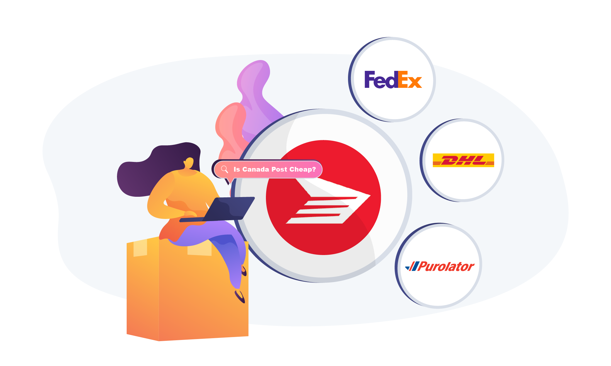 Is Canada Post Cheap Alternative Shipping Carriers To Beat The 2024 Is Canada Post Cheap Alternative Shipping Carriers To Beat The 2024