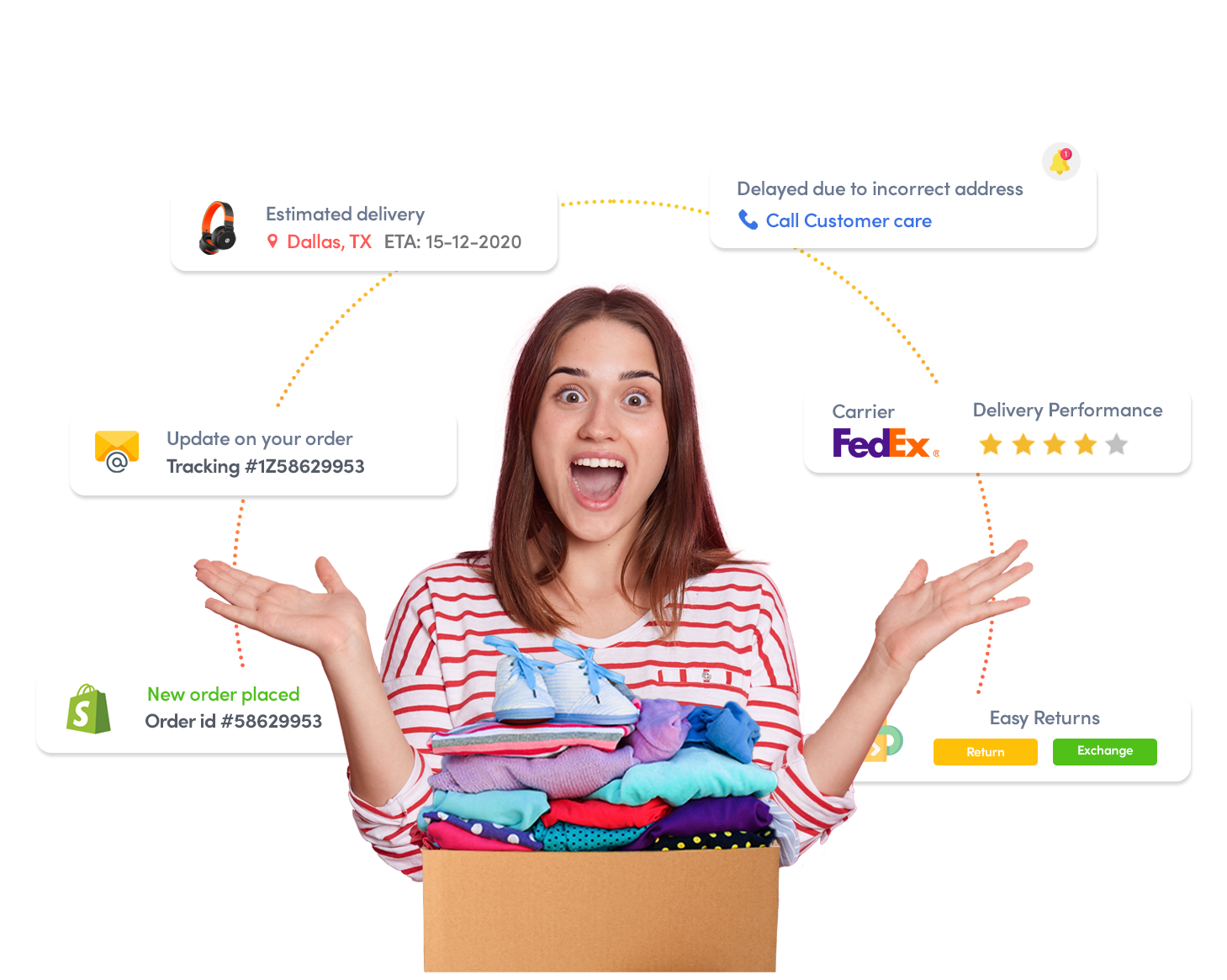 ShippingChimp: AI-powered order fulfillment intelligence platform for eCommerce